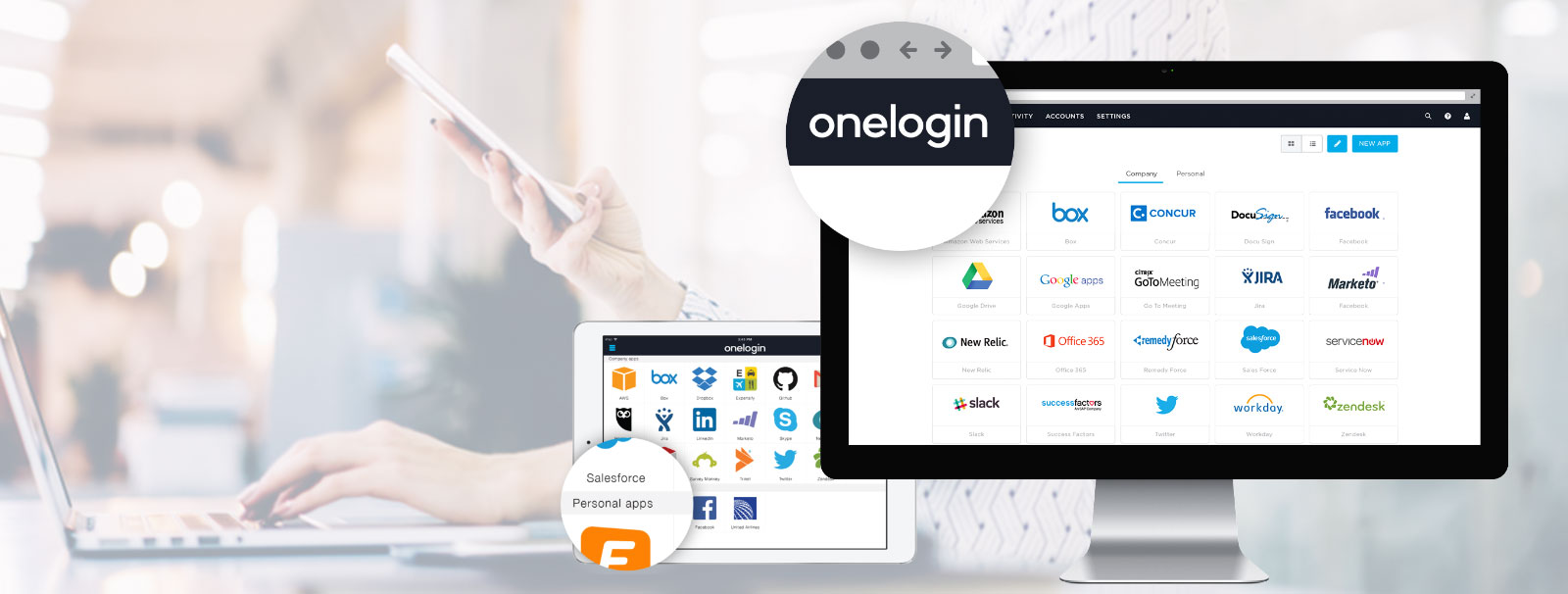 Onelogin: Identity And Access Management Maturity Assessment Guide ... Onelogin: Identity And Access Management Maturity Assessment Guide ...